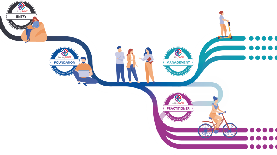 Neue Stufen im internationalen Zertifizierungsprogramm | buildingSMART Deutschland
